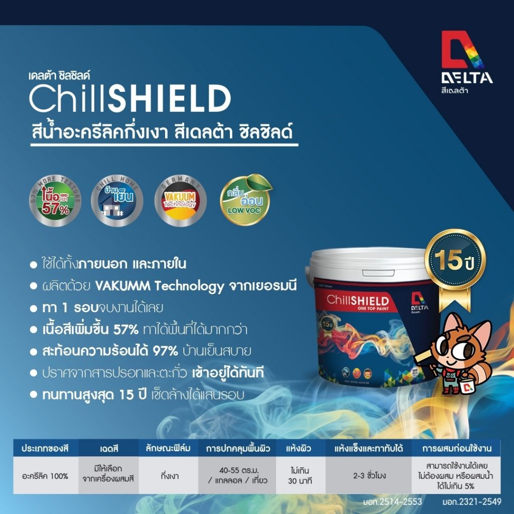 สี DELTA ChillSHIELD สีที่ดีที่สุดในรอบ 40 ปี - บ้านและสวน