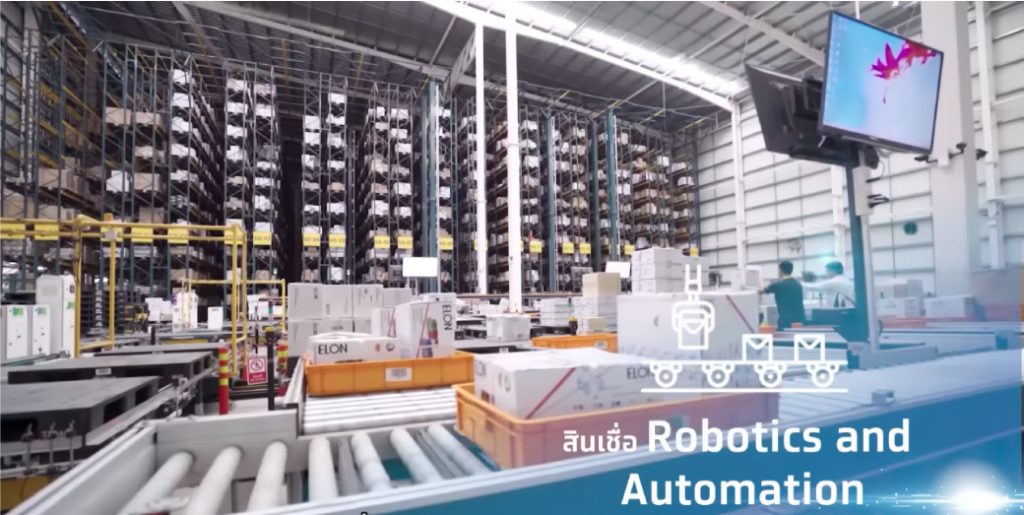 ประตูสู่ความสำเร็จของ Siam Global House - บ้านและสวน