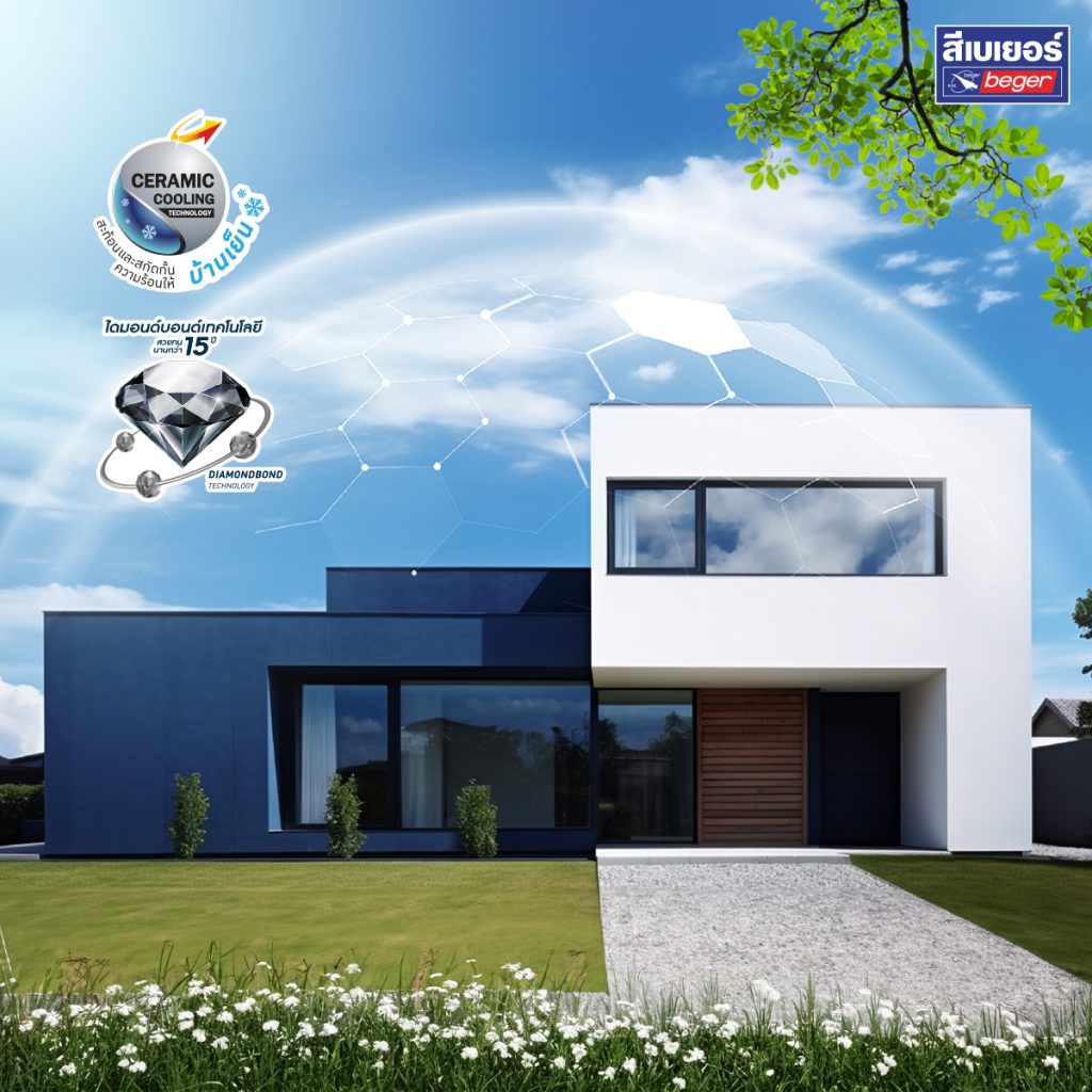 ทาสีลดค่าไฟ ลดคาร์บอน ลดโลกร้อน เป็นไปได้จริงด้วยสีเบเยอร์คูล