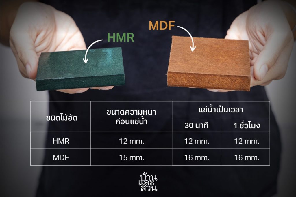 ไม้อัดทนความชื้น HMR VS MDF มาดูคุณสมบัติกัน- บ้านและสวน